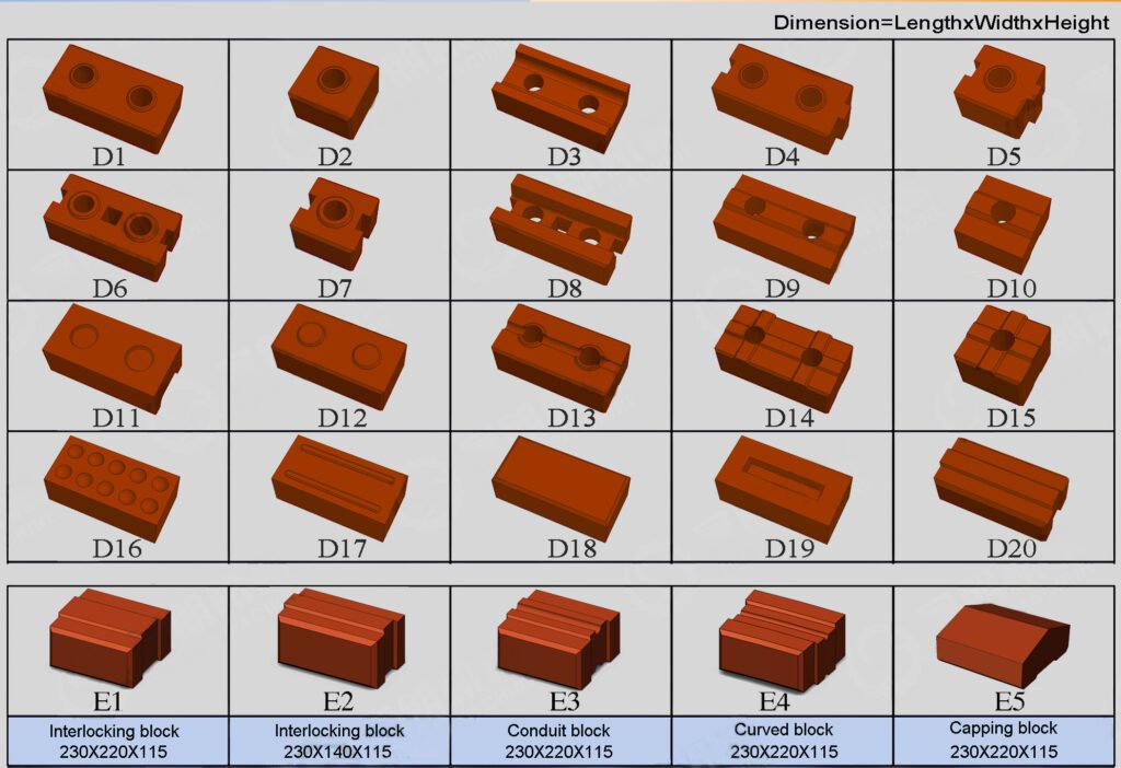 1-25 Diesel Engine Clay Block Making Machine - Professional Block ...
